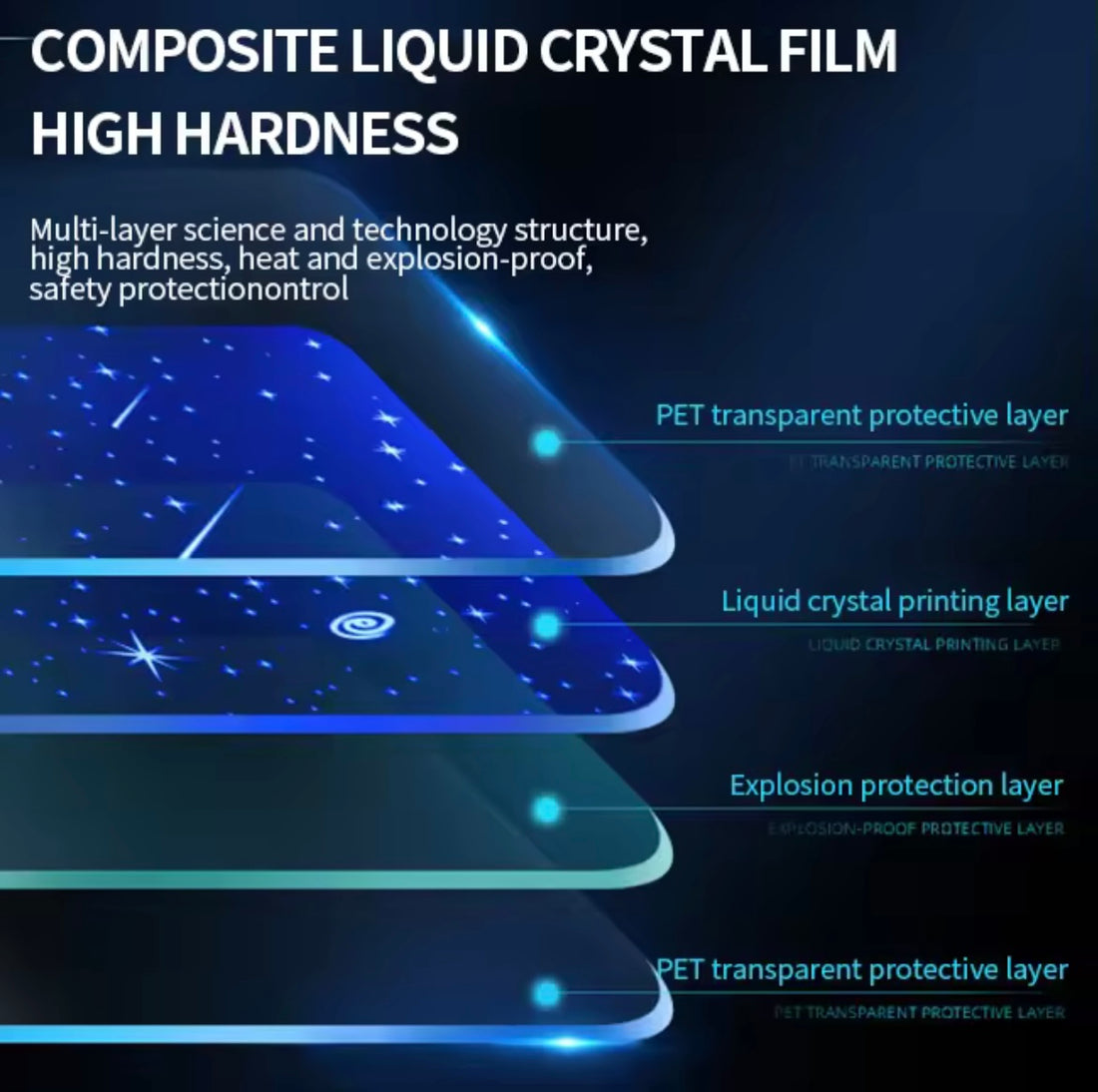 LED Sky Film - Sunroof Lighting – SICK DIESEL GEAR